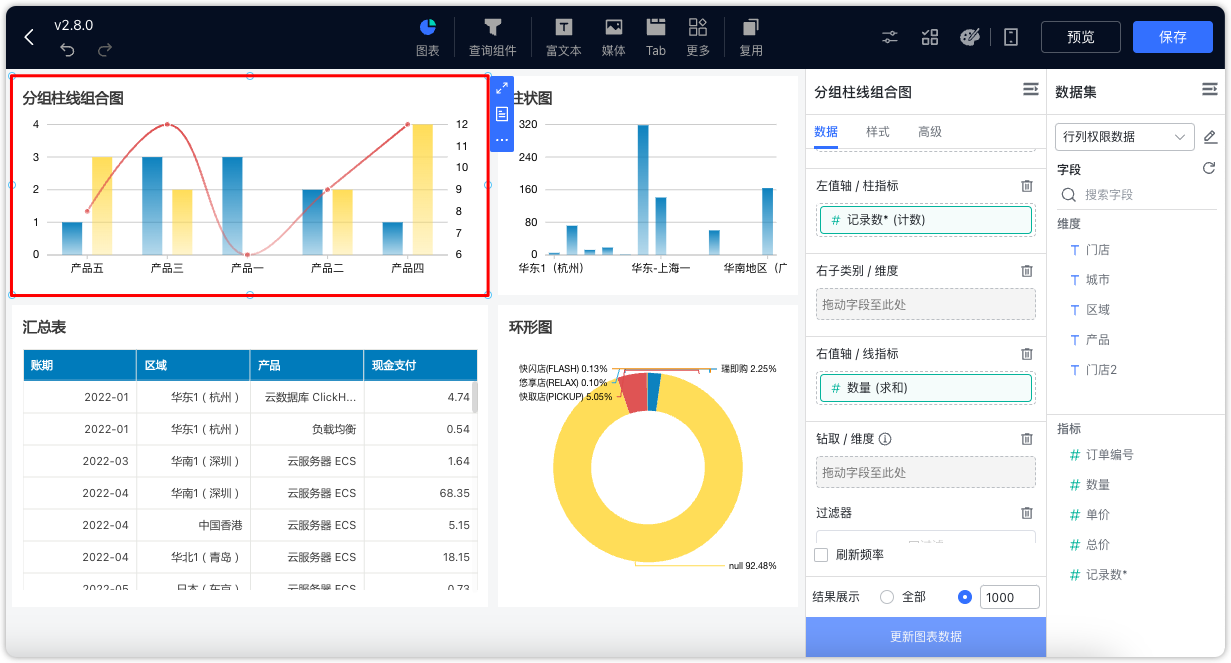 v2.8.0 - DataEase 文档